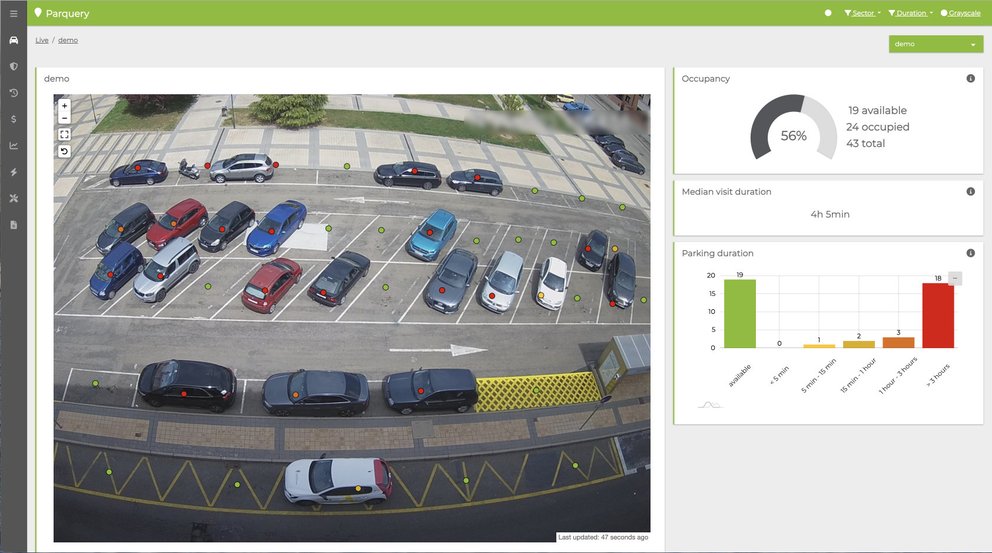 Parking management in Milestone with Parquery's Plugin