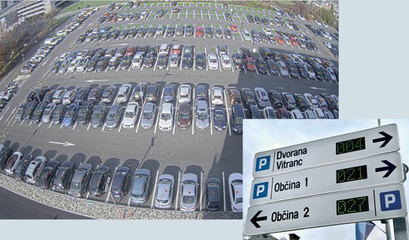 Upgrade Any Camera with Artificial Intelligence to Resolve Mobility ...