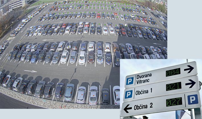 Upgrade Any Camera with Artificial Intelligence to Resolve Mobility ...