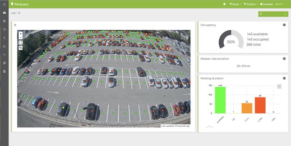 Corporate Parking Management Success Story