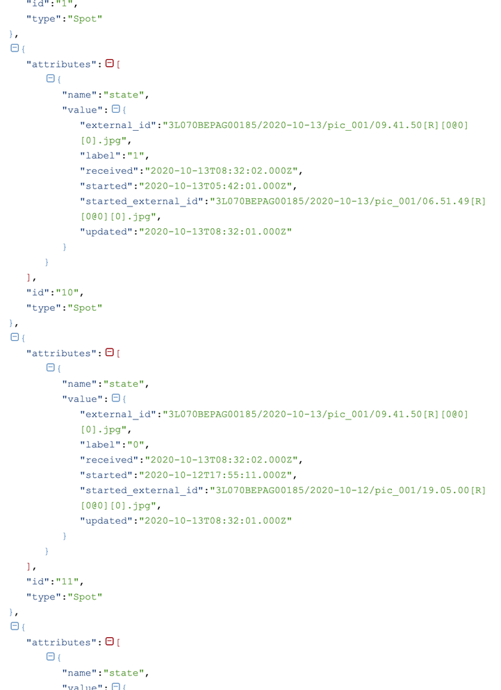 Wie können Partner die Parquery-Lösung in ihre Plattform integrieren ...