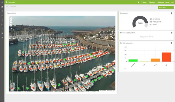 Smart marinas: Live berth availability and analytics