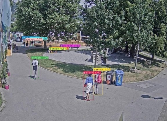 Parquery’s Smart Parking solution behind the scenes